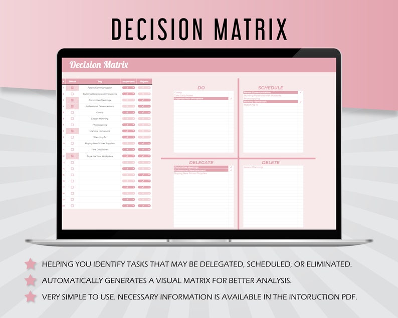 Eisenhower Matrix, Decision Framework, Time Management, Action Planning ...