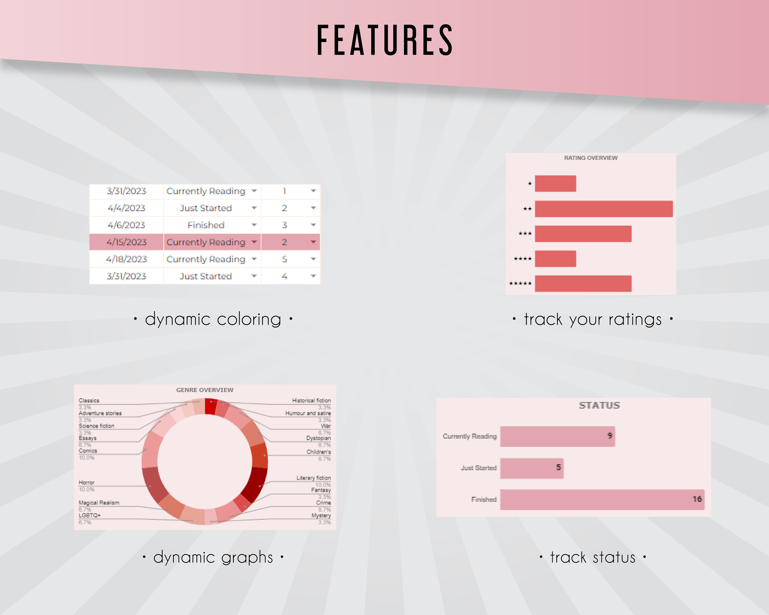 Digital Reading Log, Book Tracker, Google Sheets Books, Book Log ...