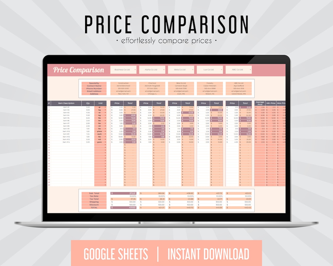 Price Comparison, Shopping Summary, Bargain Finder, Cost Tracker ...
