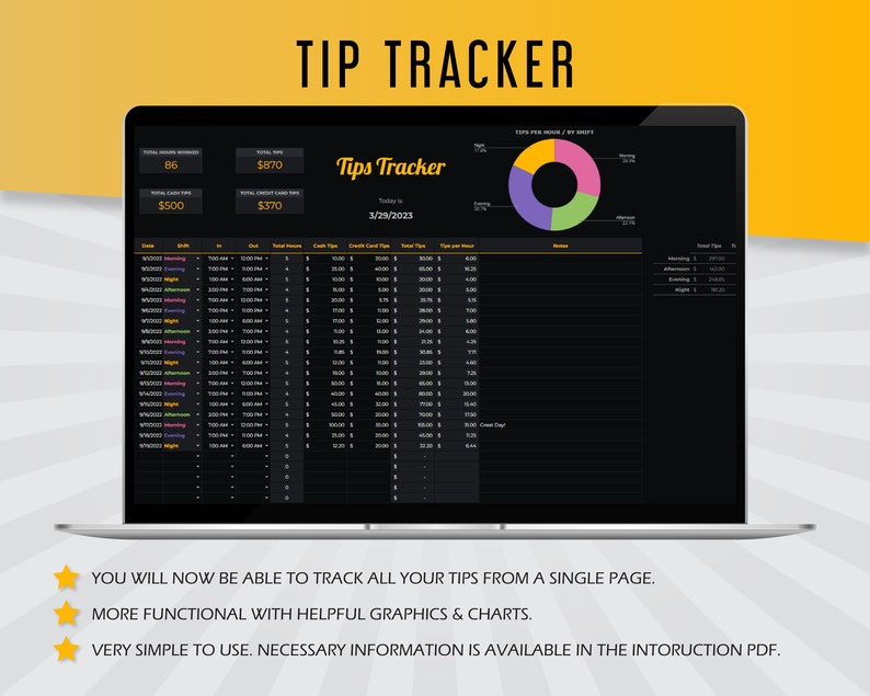 Tips Tracker Sheet, Server Tips, Restaurant Tips, Tips Log Sheet ...