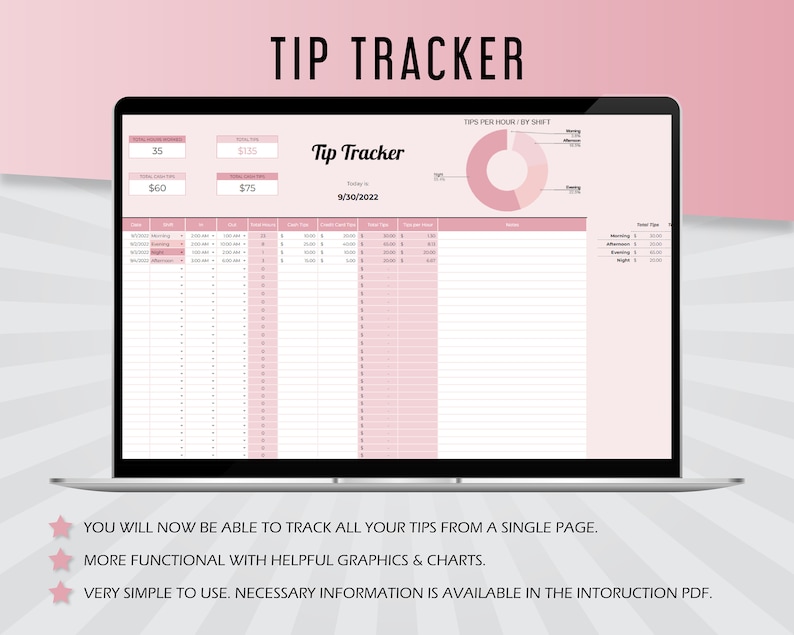 Tip Tracker, Tip Employee, Tipped Employee, Waiter Tips, Waiter Tip ...