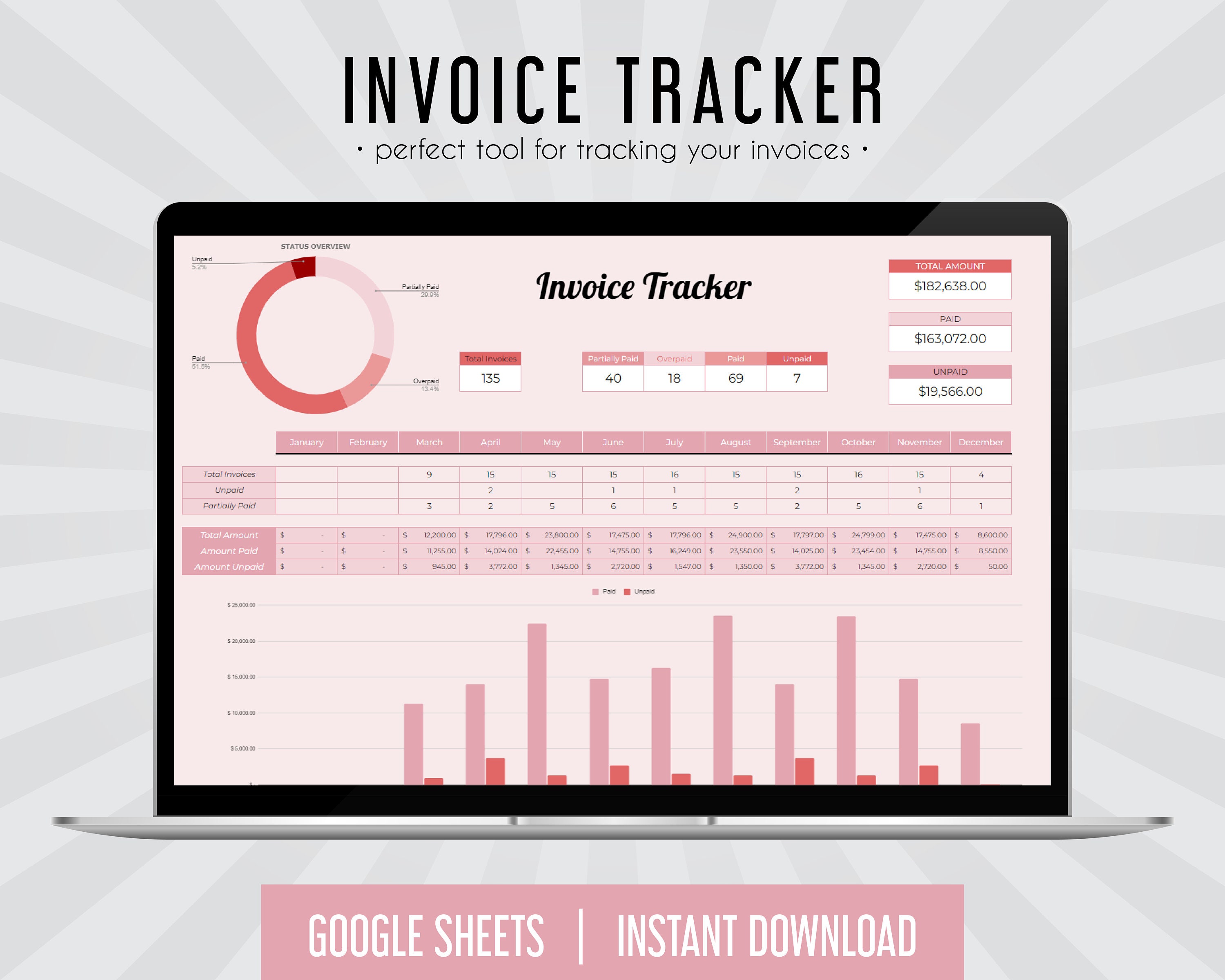 Invoice Tracker, Order Tracker, Small Business, Spreadsheet Bundle ...