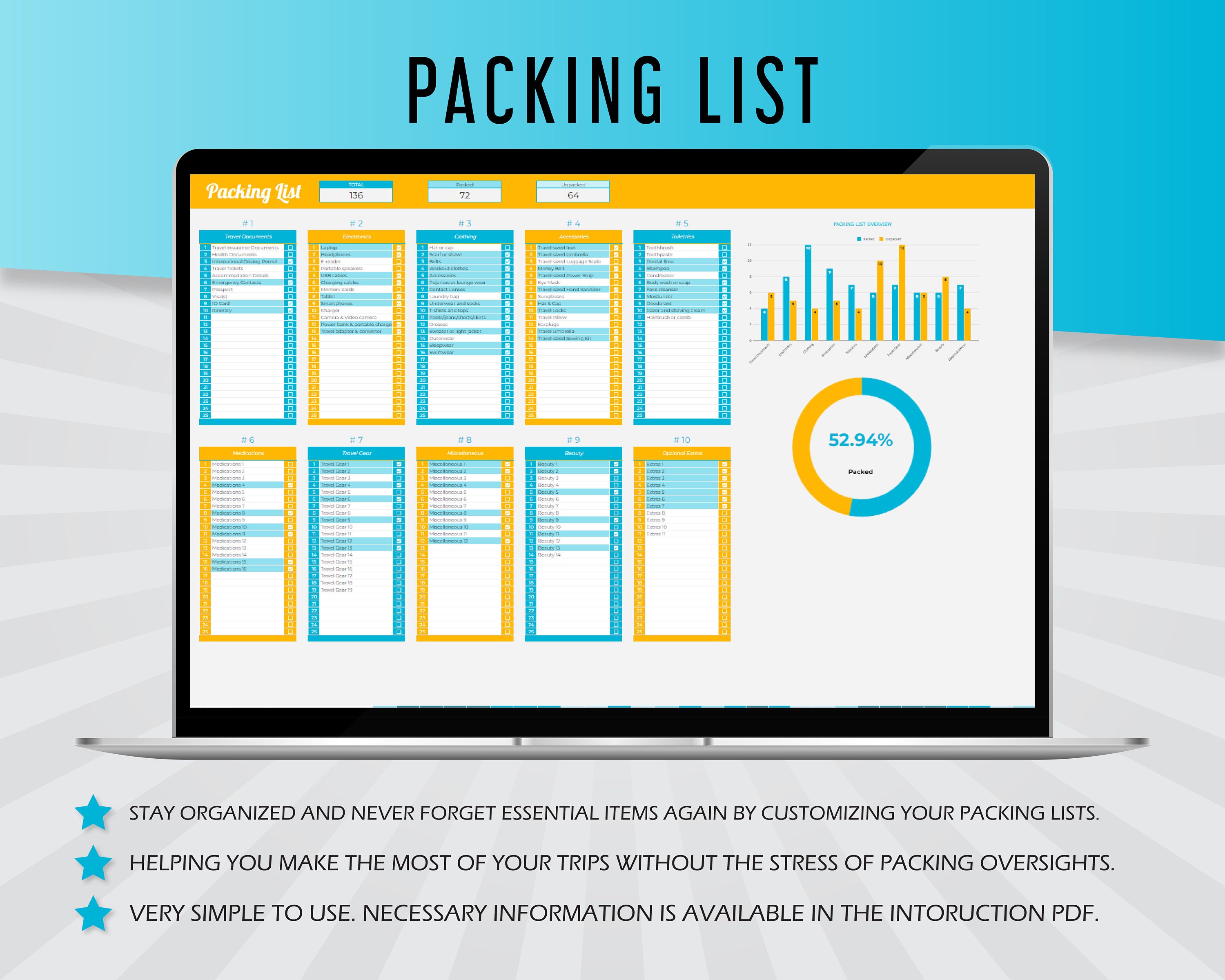 Packing List Organizer, Schedule Organizer, Travel Planning, Vacation ...