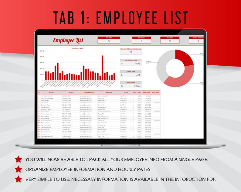 Employee Dashboard, Task Efficiency, Management Hub, Workforce Tracker, Hr Solutions Staff ...