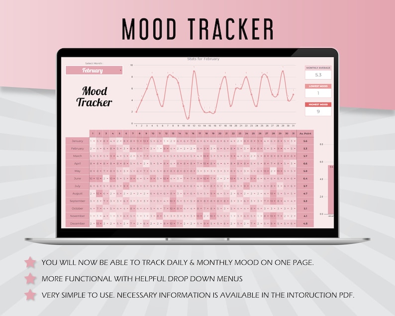 Mood Tracker, Printable Mood, Mood Track, Emotion Tracker, Mood Journal ...