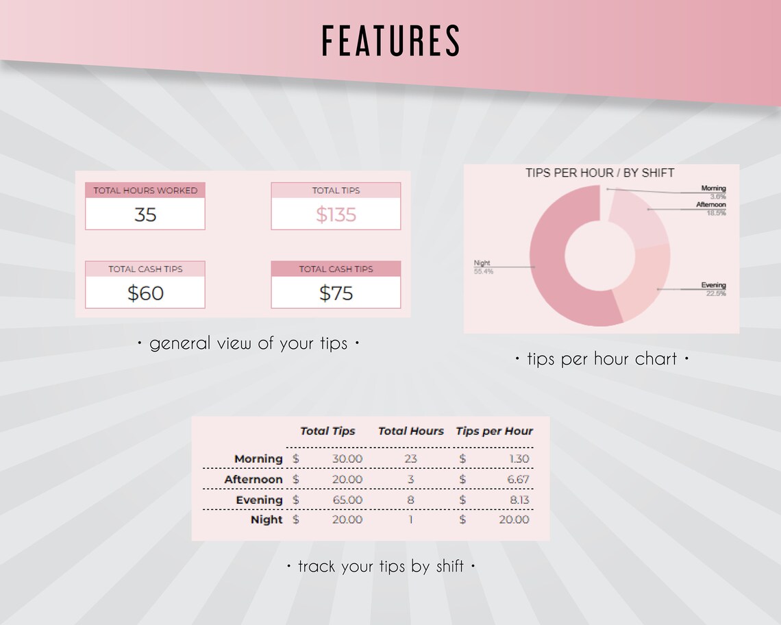 Tip Tracker, Tip Employee, Tipped Employee, Waiter Tips, Waiter Tip ...