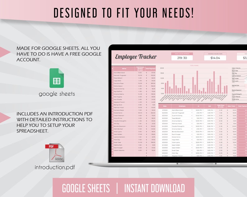 Workforce Analysis, Employee Efficiency, Management Insight, Task ...
