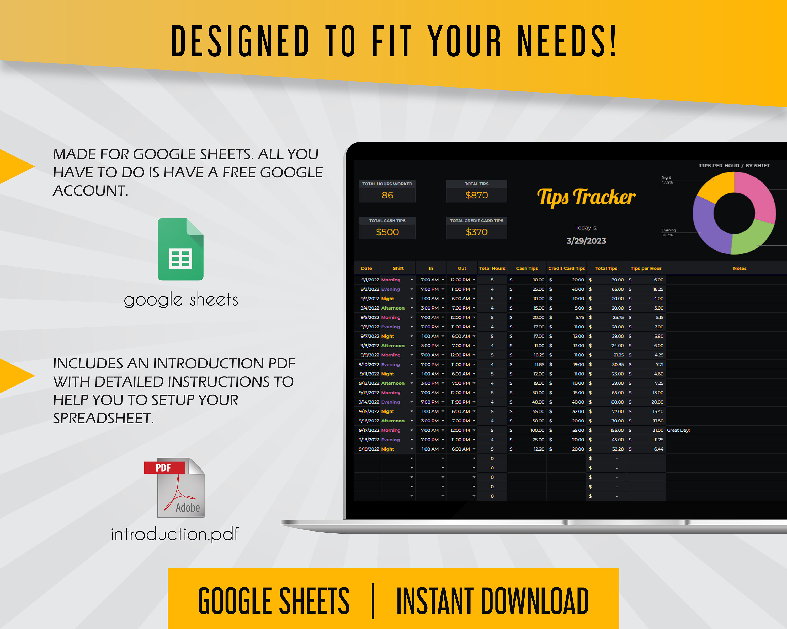 Tips Tracker Sheet, Server Tips, Restaurant Tips, Tips Log Sheet ...