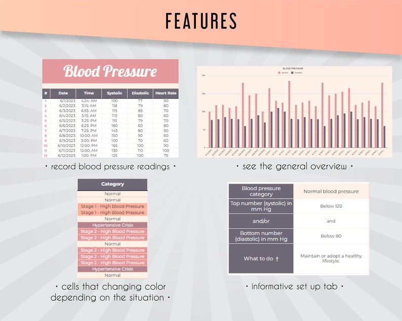 Blood Pressure Log, Health Monitoring, Medical Spreadsheet, Bp Tracker ...
