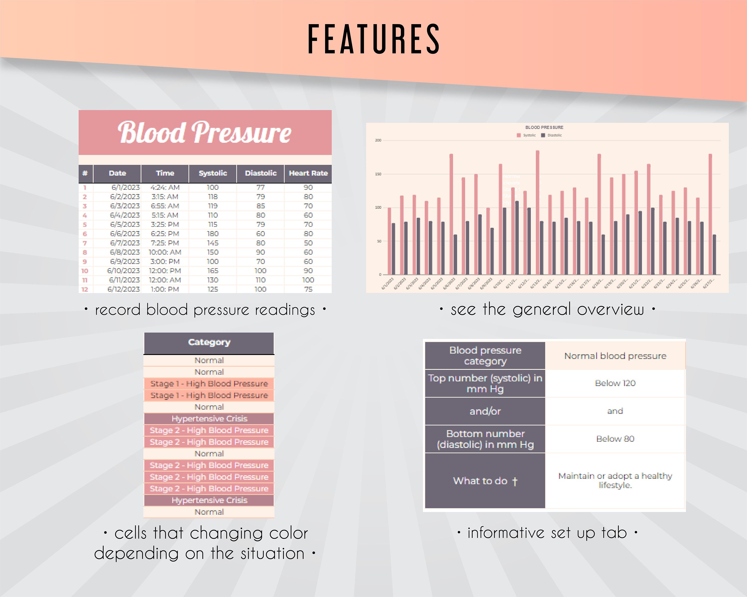 Blood Pressure Log, Health Monitoring, Medical Spreadsheet, Bp Tracker ...
