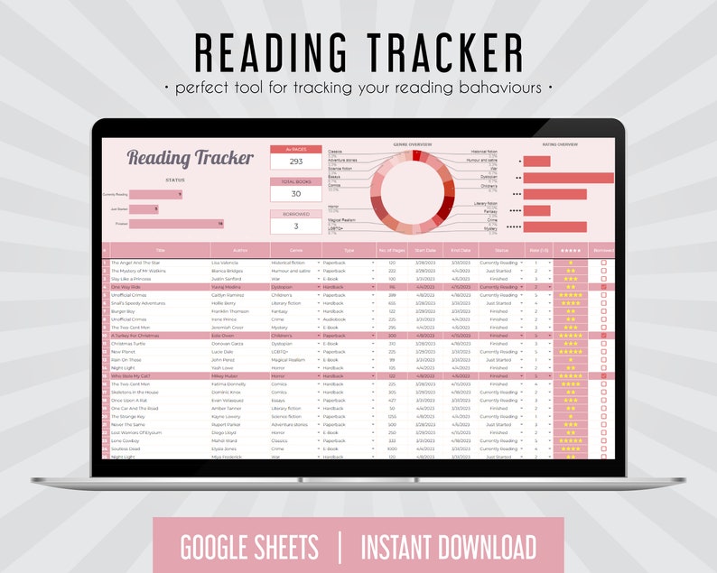 Digital Reading Log, Book Tracker, Google Sheets Books, Book Log ...