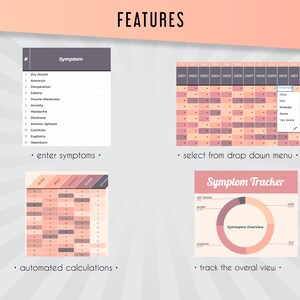Symptom Tracker, Symptoms Journal, Medical Log, Symptom Progress ...