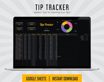 Tips Tracker Sheet, Waitress Tips, Server Tips, Restaurant Tips, Tips ...