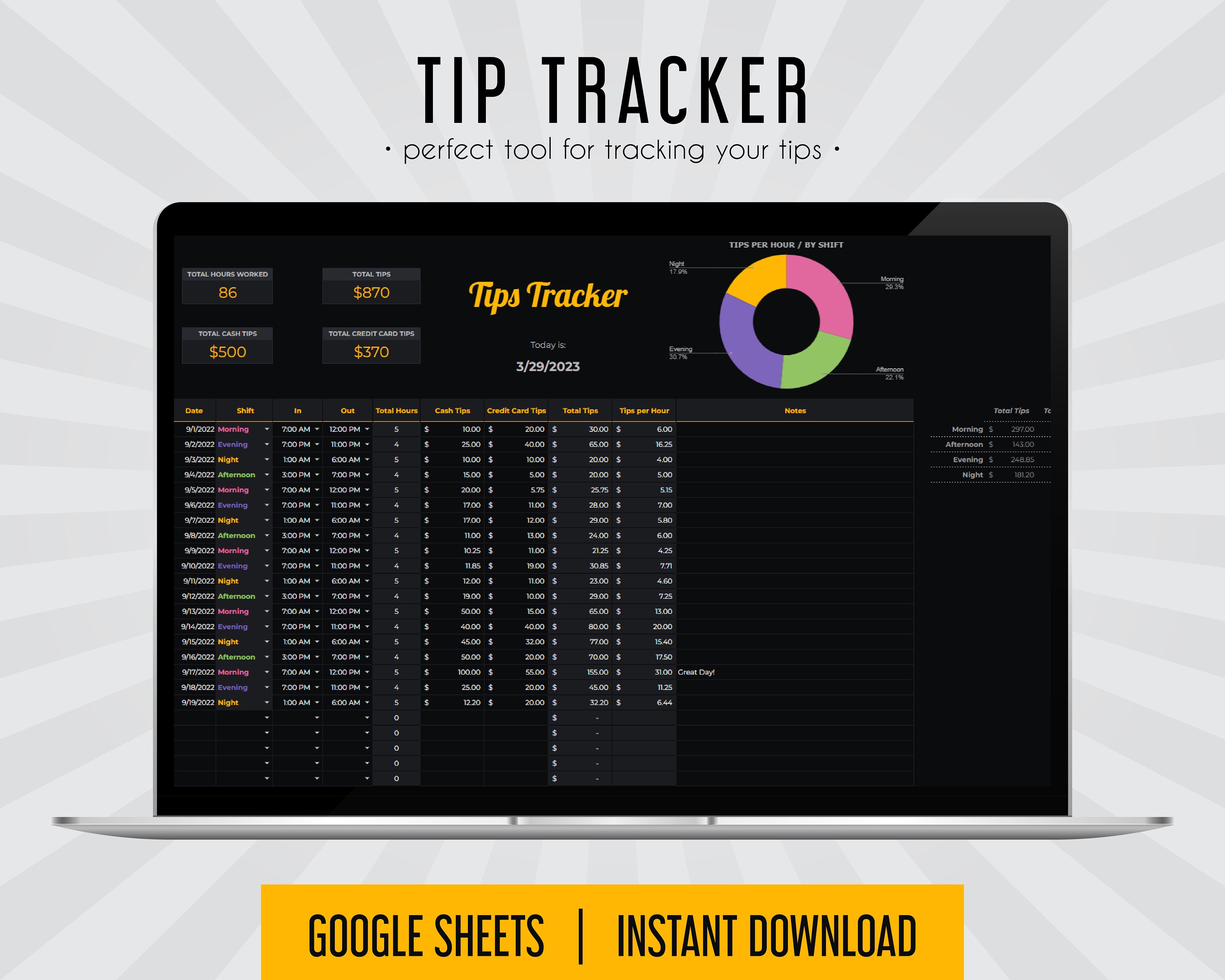 Tips Tracker Sheet, Server Tips, Restaurant Tips, Tips Log Sheet ...