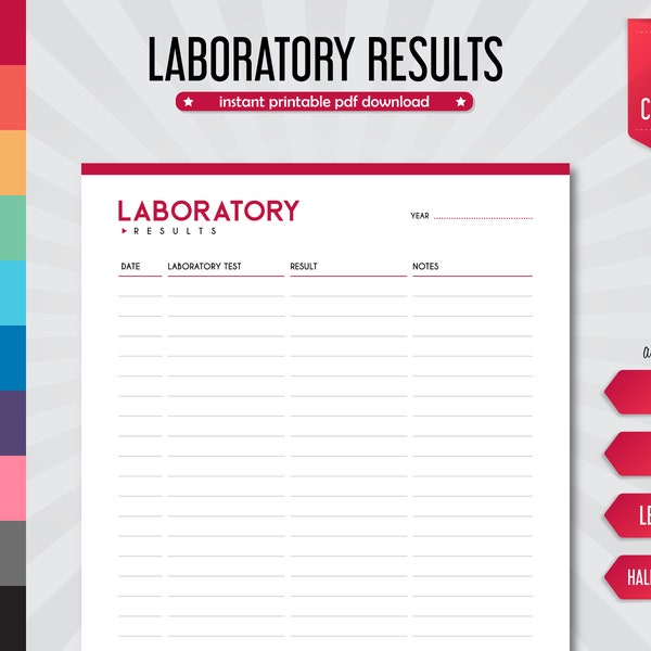 Lab Test Results - Etsy