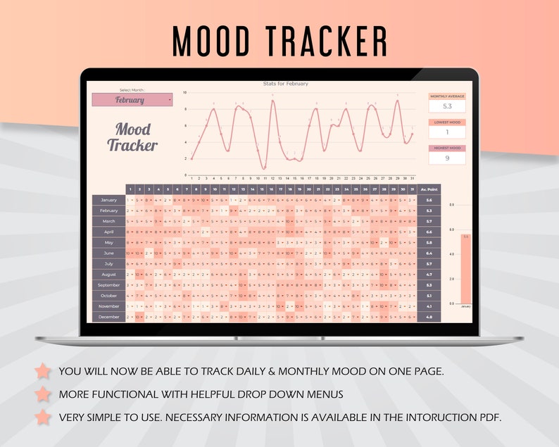 Mood Tracker, Mood Printable, Mood Journal, A5 Mood Tracker, Mood ...