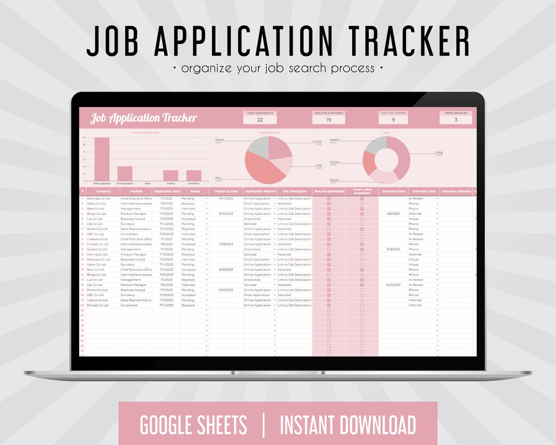 Job Application Log, Career Tracker, Interview Organizer, Employment ...