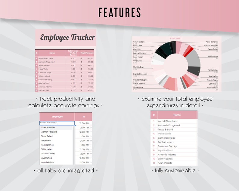 Workforce Analysis, Employee Efficiency, Management Insight, Task ...