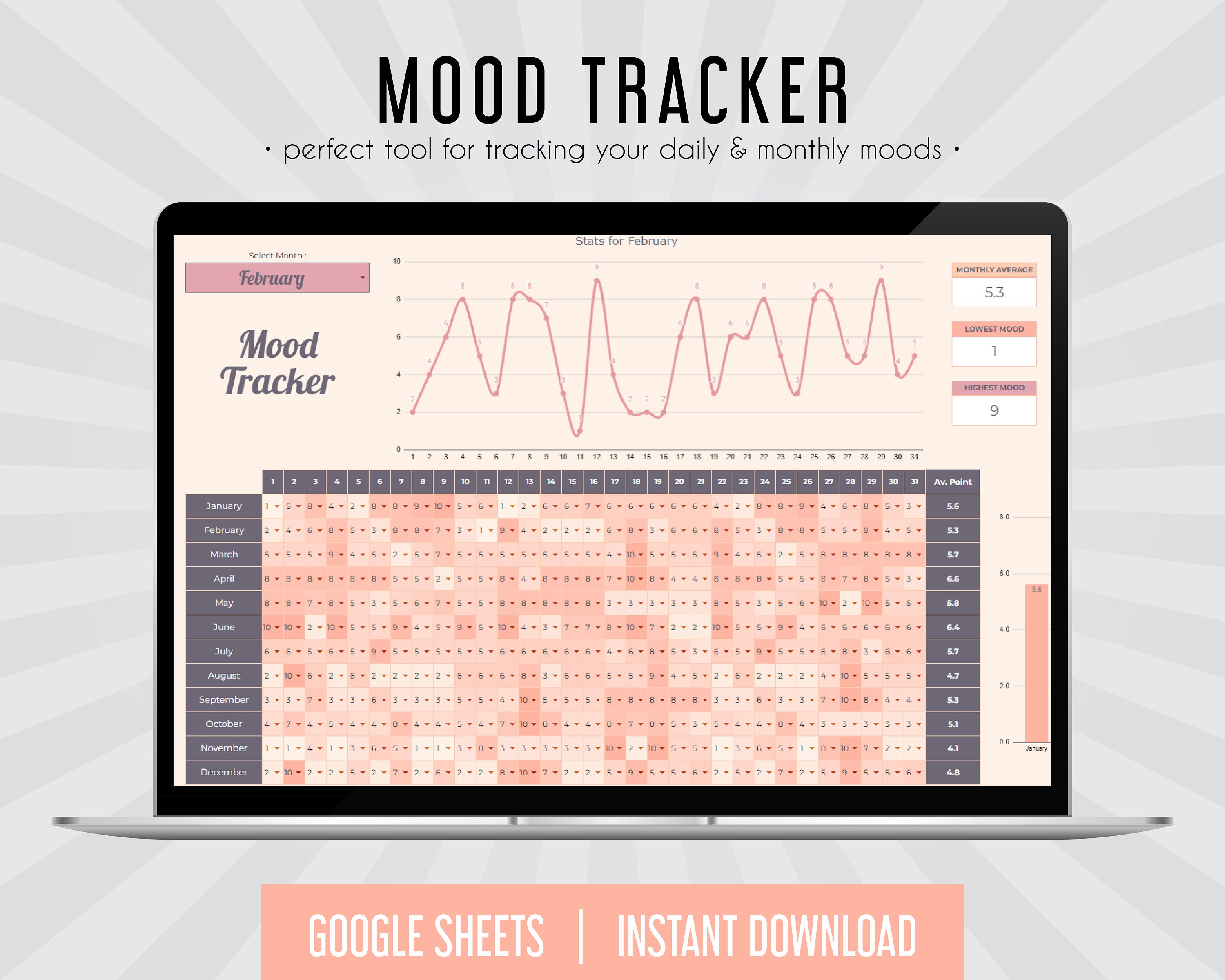 Mood Tracker Mood Printable Mood Journal A5 Mood Tracker - Etsy