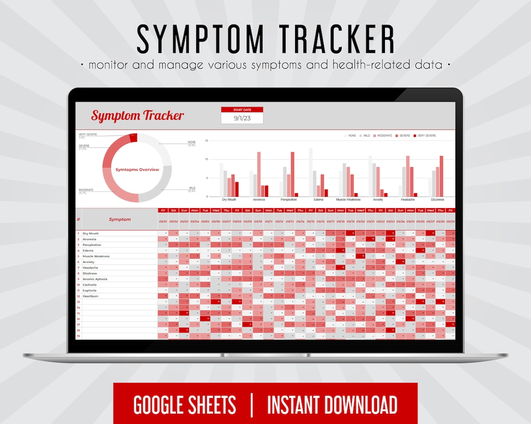 Symptom Monitoring, Symptom Chart, Wellness Progress, Symptom History ...