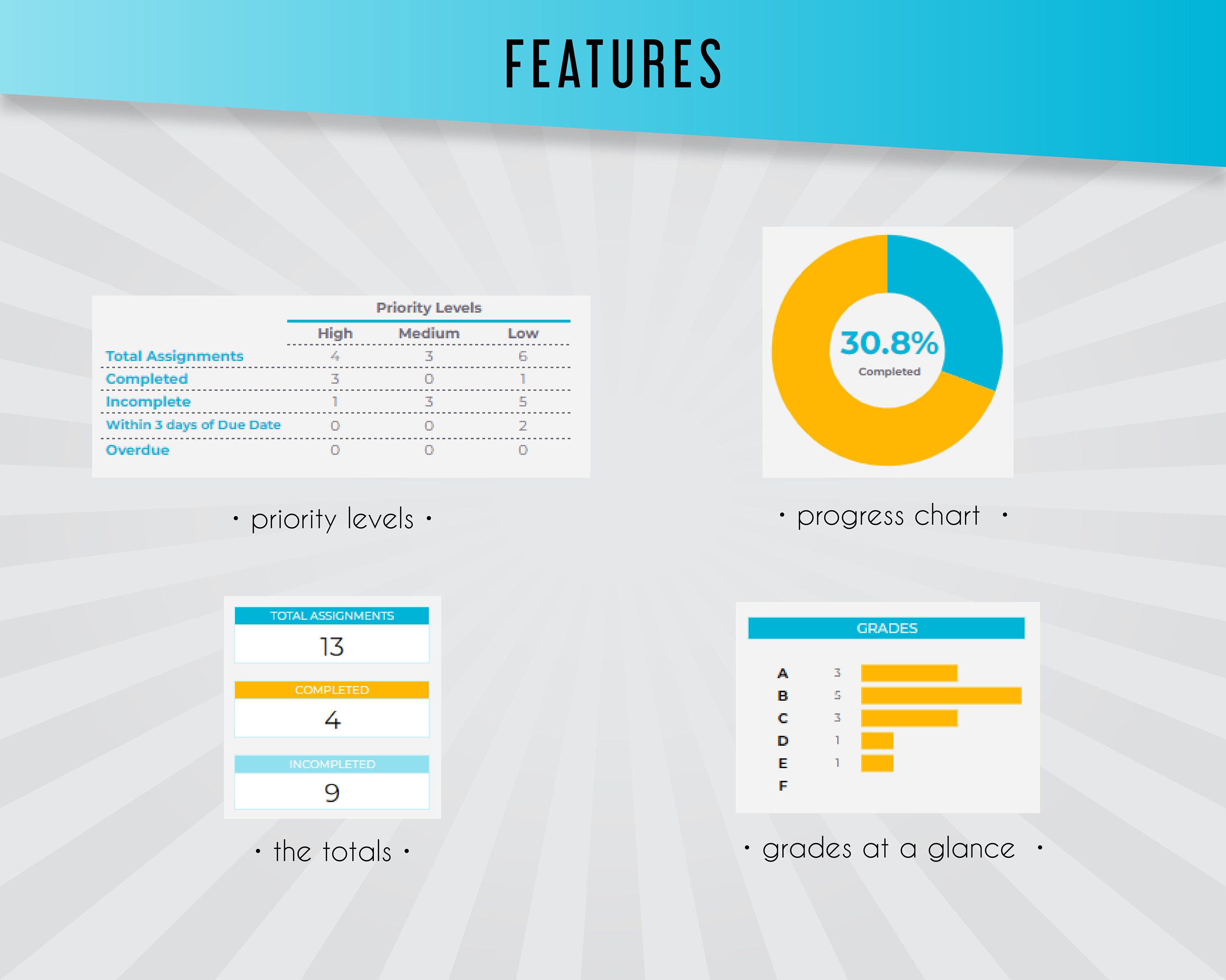 School Spreadsheet, School Tracker, Google Sheets, Grade Tracker ...