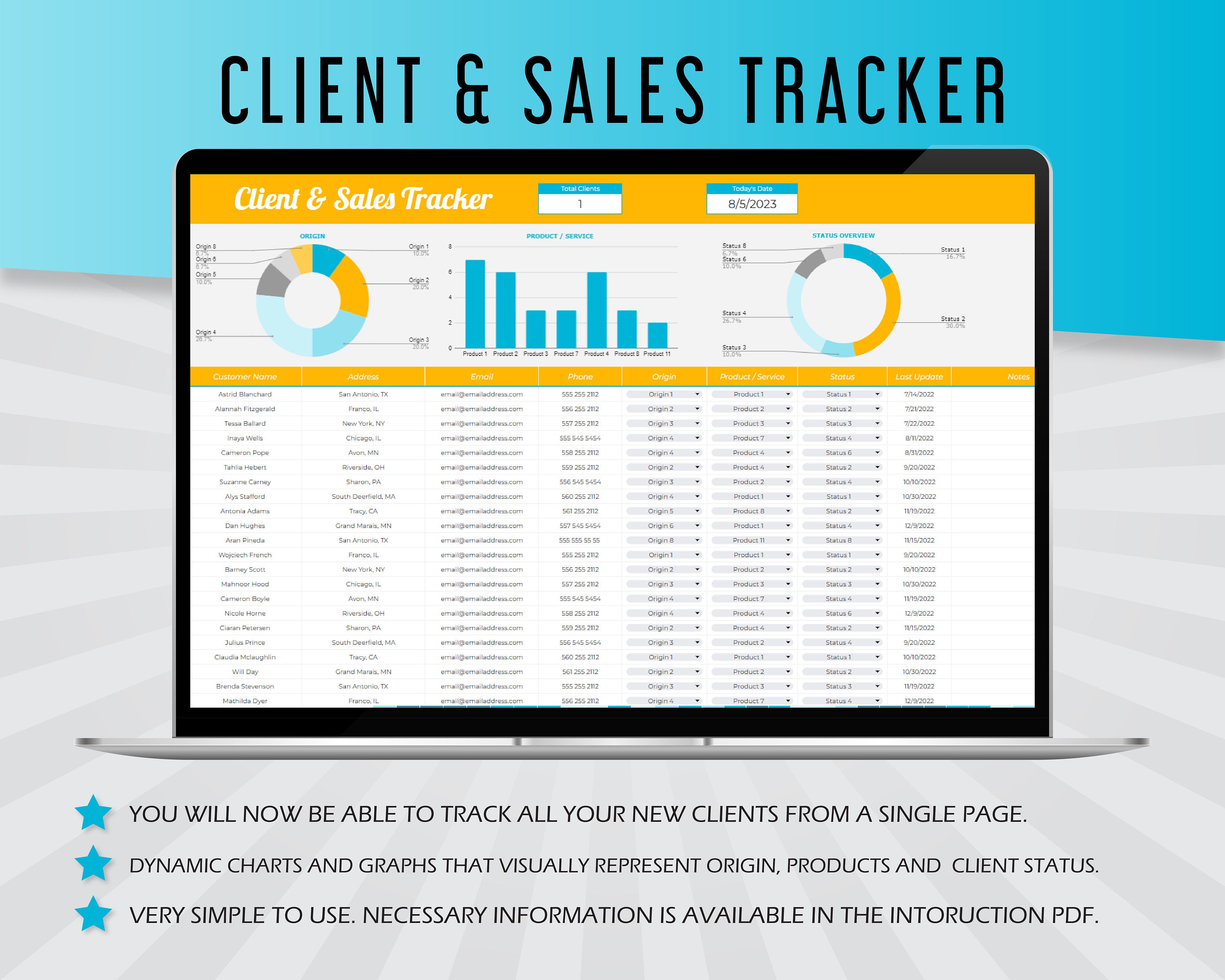 Client Tracker, Sales Analysis, Business Insights, Performance Tracker ...