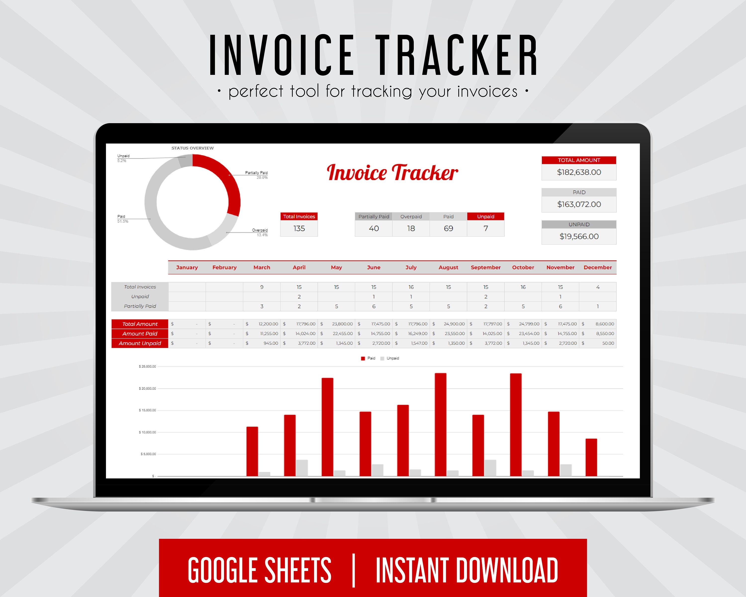 Invoice Tracker, Invoice Spreadsheet, Client Tracker, Customer Database ...