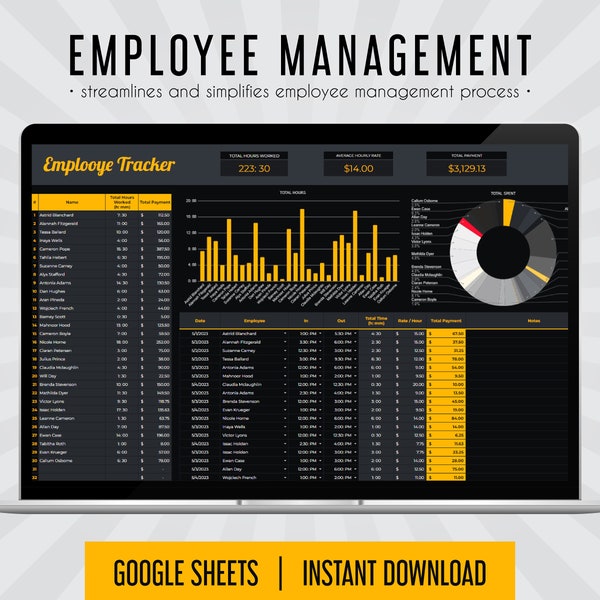 Performance Management Tracking - Etsy