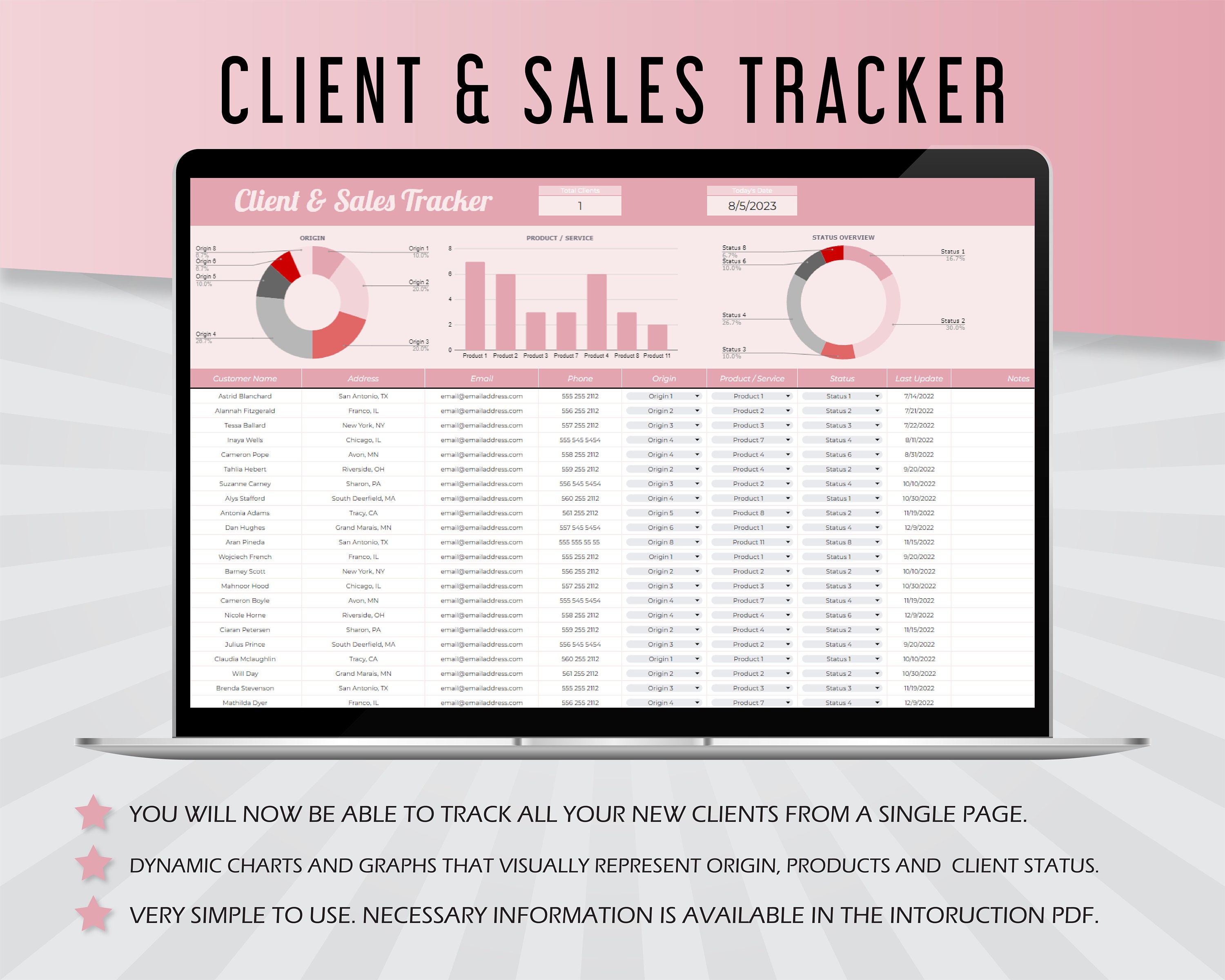 Client Management, Sales Overview, Business Analysis, Revenue Organizer ...