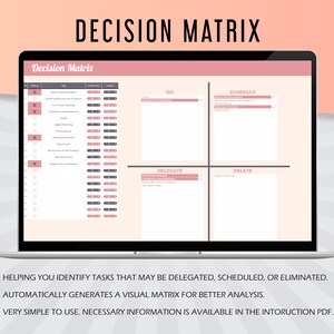 Decision Matrix, Decision Framework, Task Management, Action Matrix ...