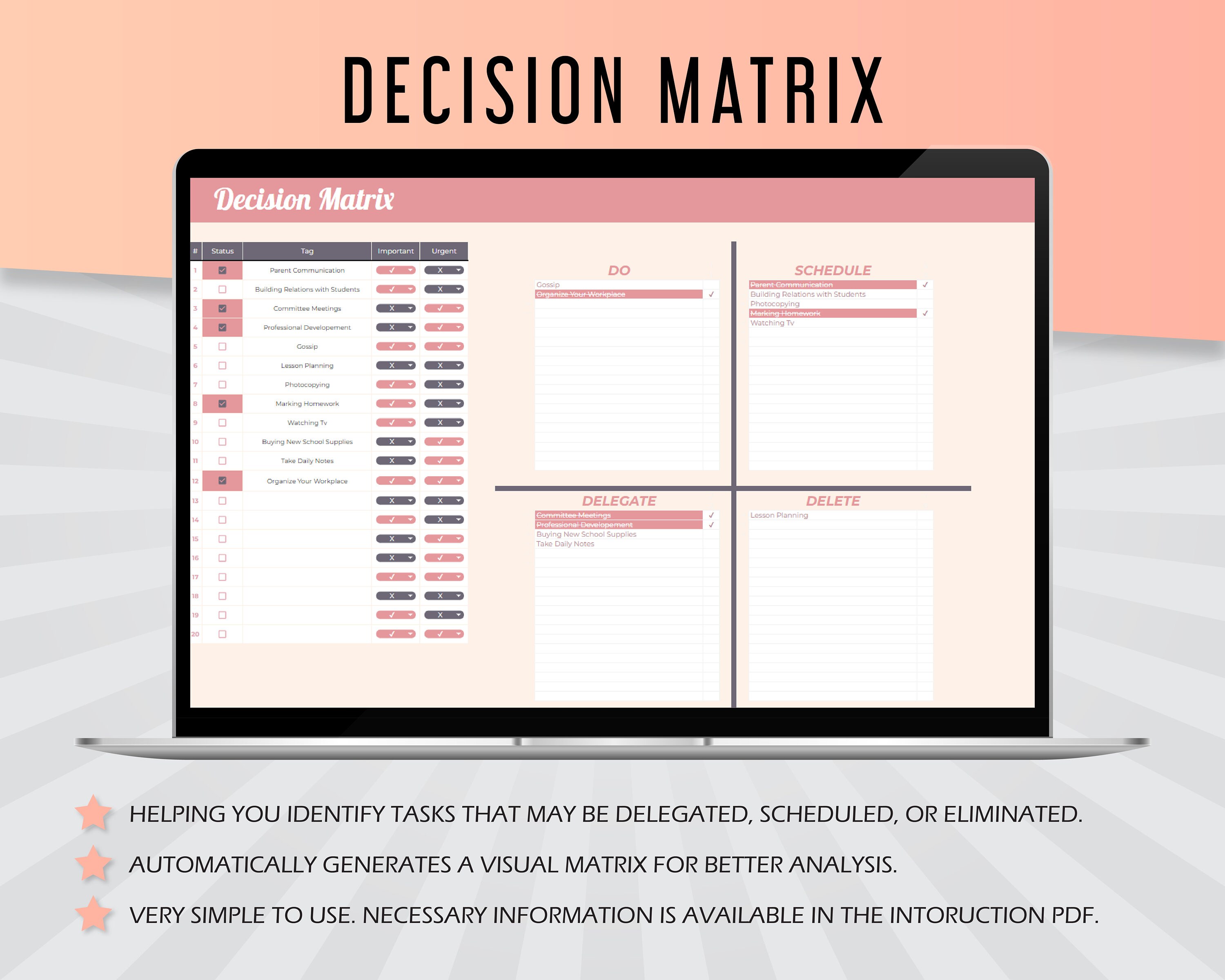 Decision Matrix, Decision Framework, Task Management, Action Matrix ...