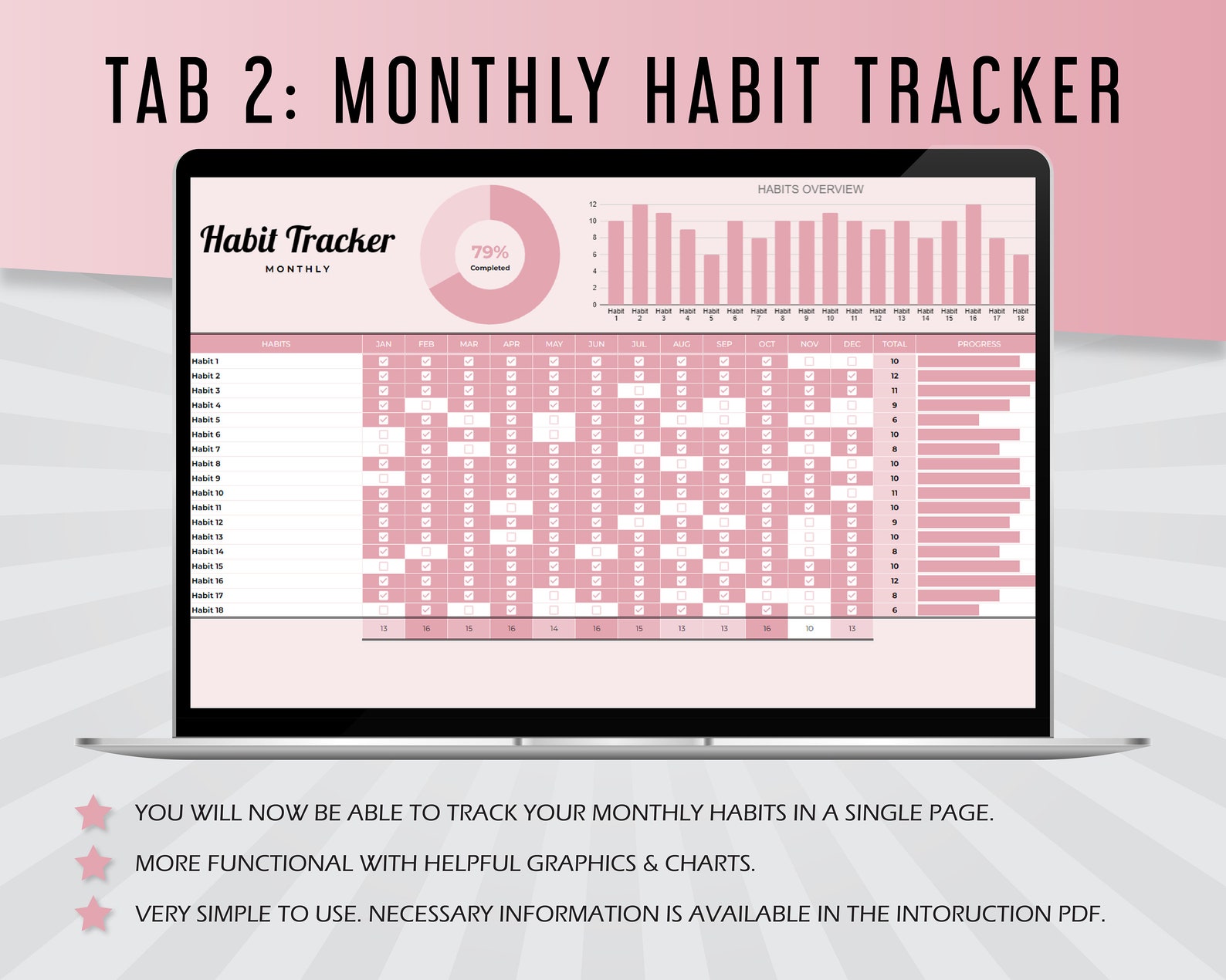 Habit Tracker, Daily Habit Tracker, Weekly Habit Tracker, Monthly Goals ...