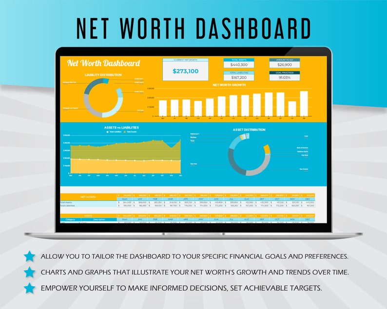 Net Worth Overview, Wealth Tracker, Financial Insights, Asset ...
