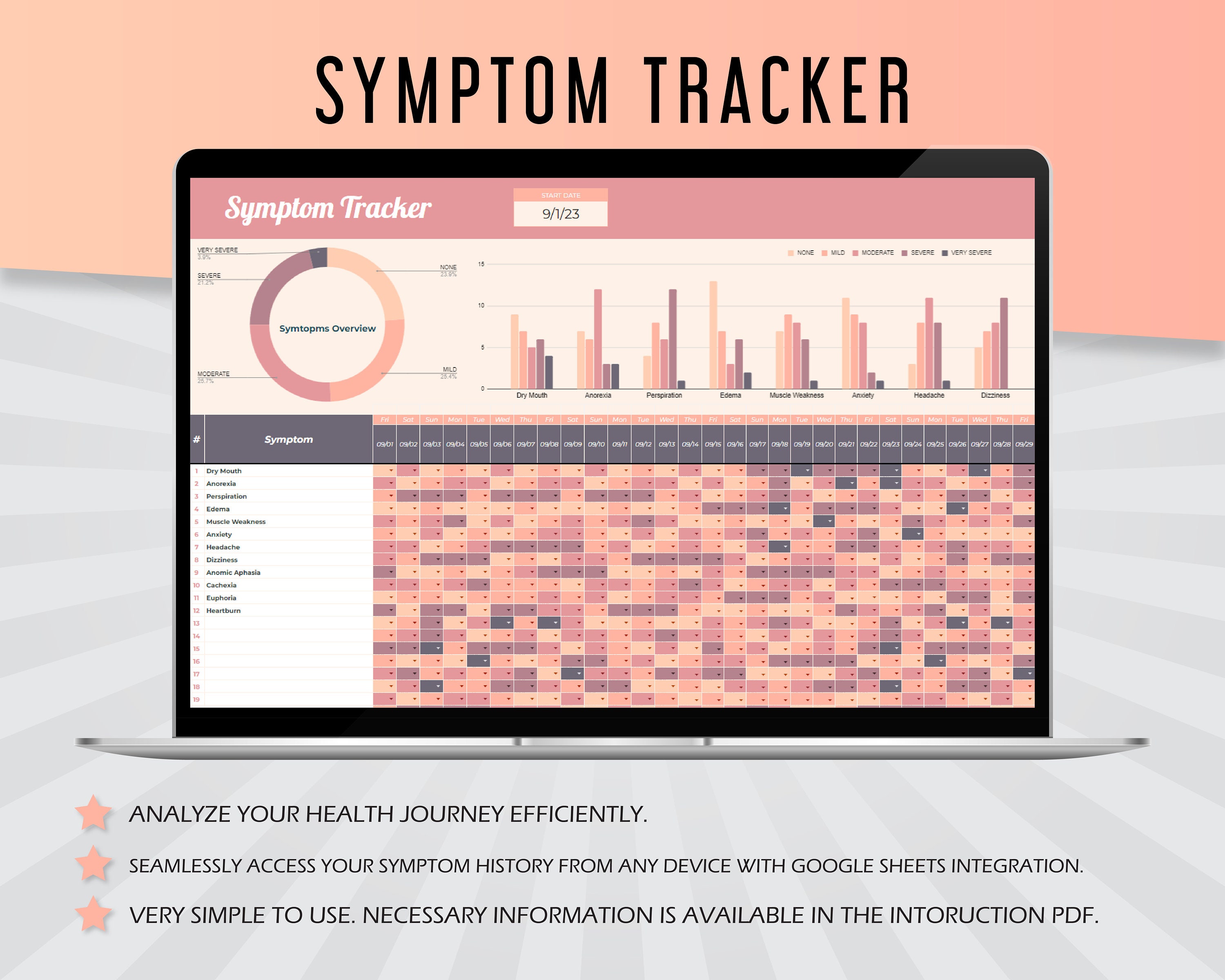 Symptom Tracker, Symptoms Journal, Medical Log, Symptom Progress ...