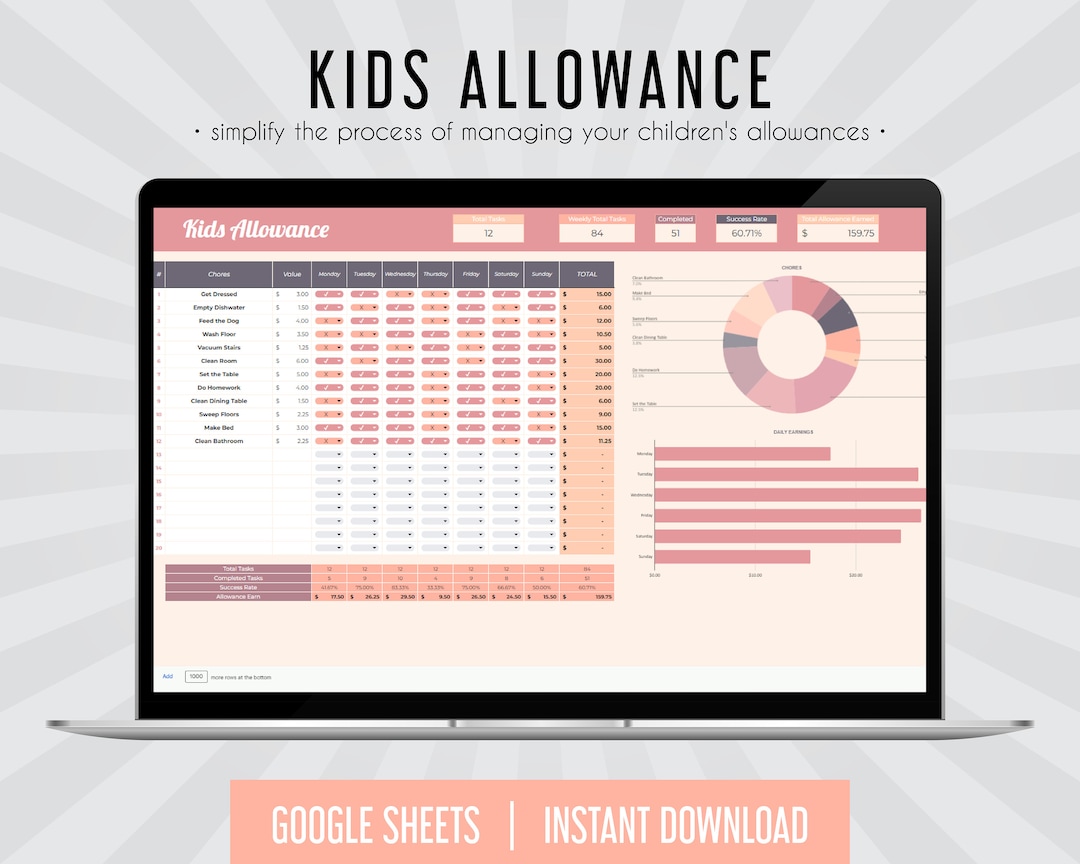 Kids Allowance, Tracker Planner, Budgeting Minors, Family Money, Youth ...