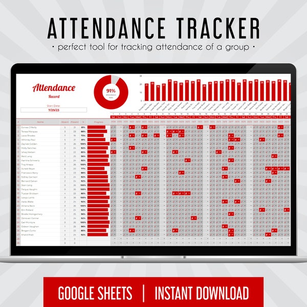 Employee Attendance Policy Template Template - Etsy