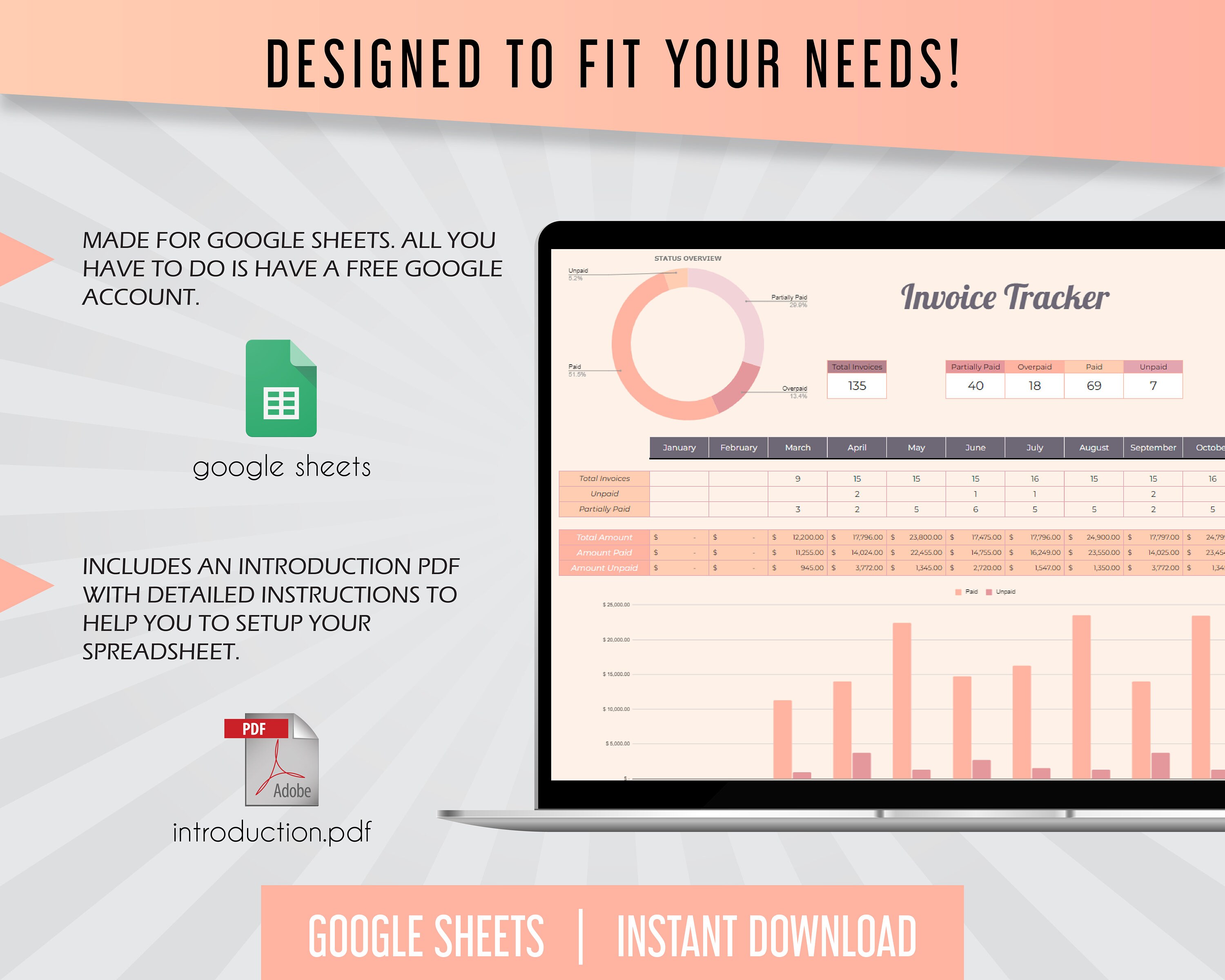 Invoice Template, Invoice Tracker, Business Planner, Business Tracker ...