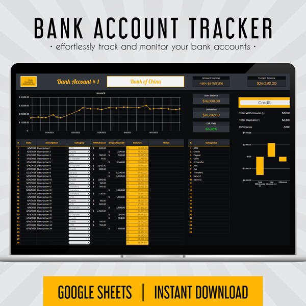 Bank Account Tracker - Etsy