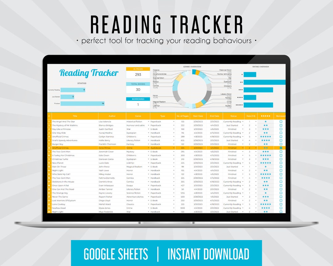 Book Reading Planner, Digital Reading, Book List, Reading List, Reading ...