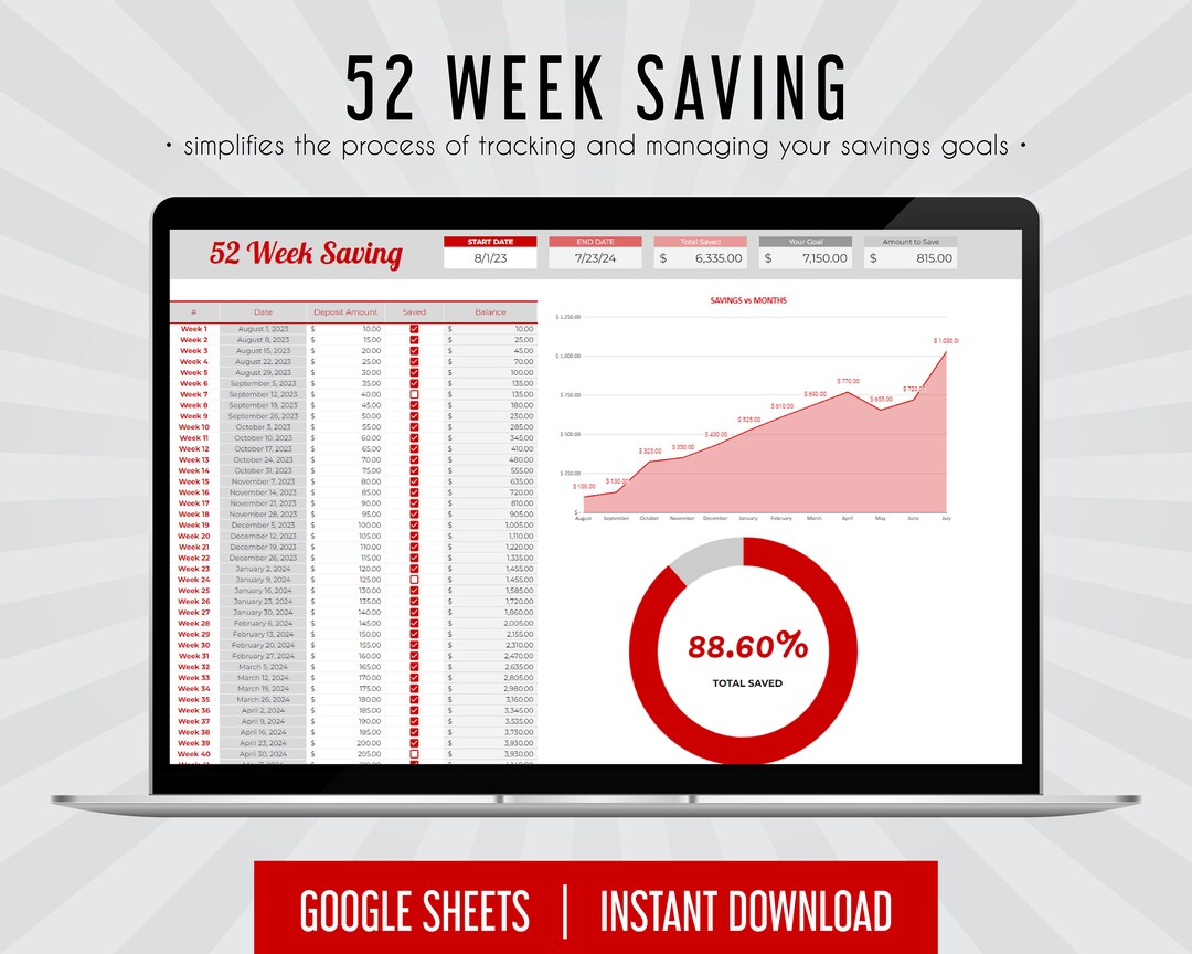 52 Week Savings Challenge Financial Journey Money Goals - Etsy
