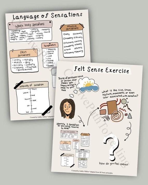 Felt Sense Worksheets For Therapy Somatic Experiencing Etsy