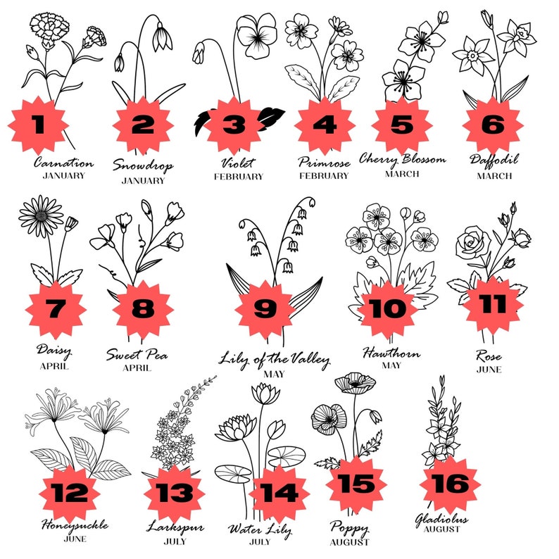 Custom Birth Flower Name Tattoo Design (PNG Digital Download) - Etsy
