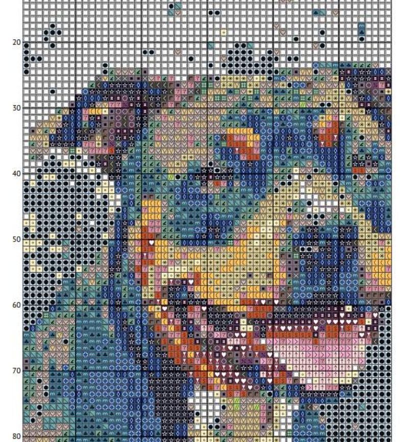 Pit Bull Watercolor Cross Stitch Pattern - Design Size: 200 X 200 ...