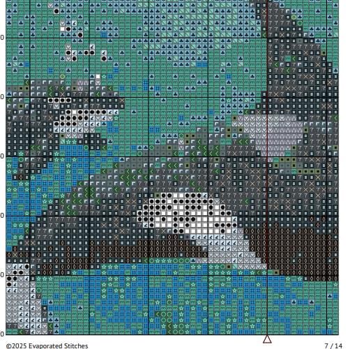 Orca Family Watercolor Cross Stitch Pattern - Design Size: 200 X 200 ...