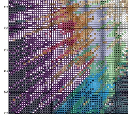 Yorkie Rainbow Yorkshire Terrier Cross Stitch Pattern - Design Size ...