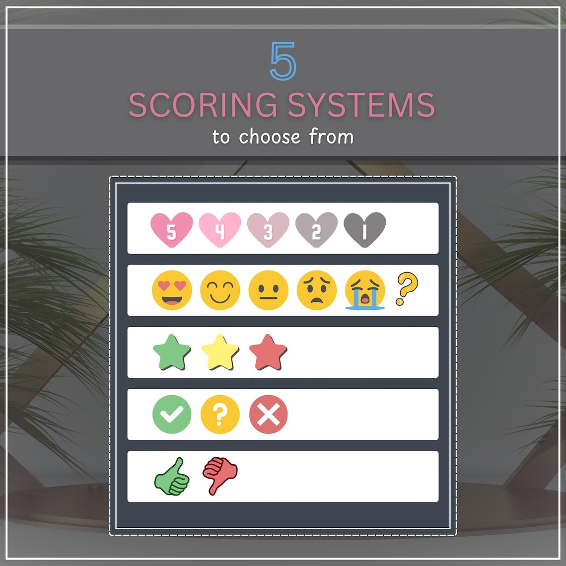 Boyfriend Report Card - Canva Template - Customisable Relationship ...