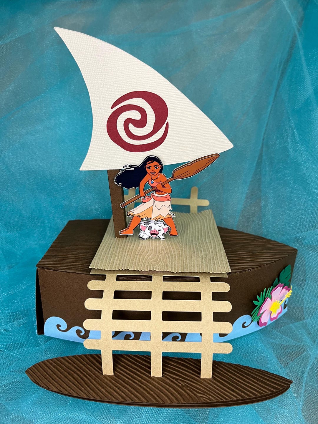 Moana Inspired Favor Box, Moana Birthday Favors, Birthday Party Favors ...