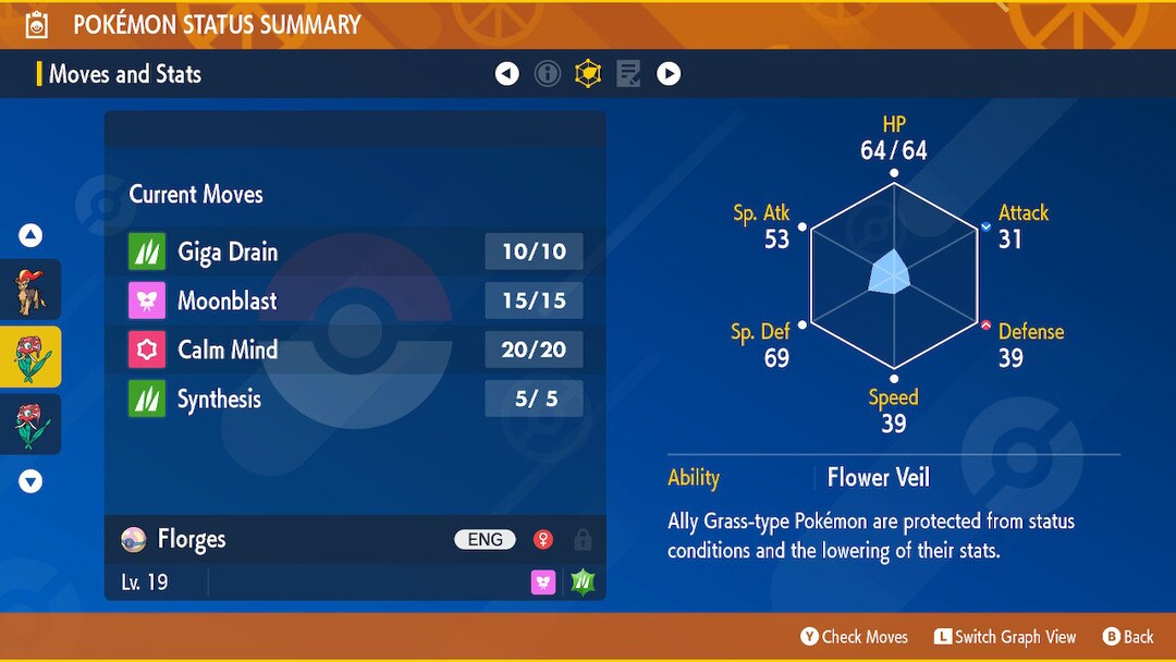 Shiny/non-shiny Florges Forms 6IV - Pokémon Scarlet/violet (100% Legal ...