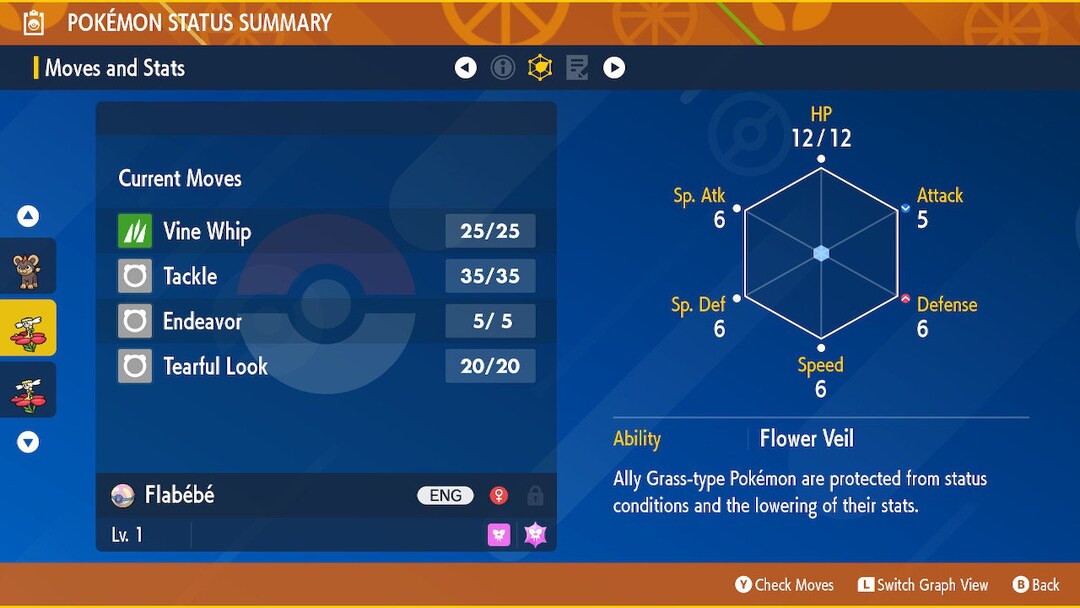 Shiny/non-shiny Flabébé/floette Forms 6IV - Pokémon Scarlet/violet (100 ...