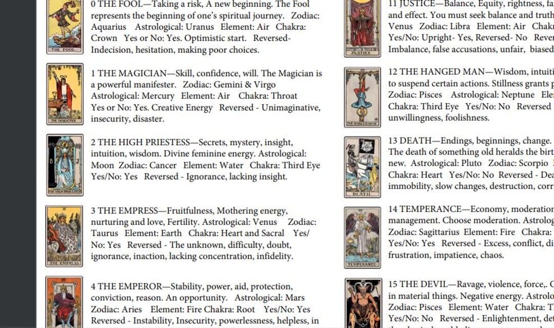 Tarot Cheat Sheet: A Quick Reference Guide - Etsy